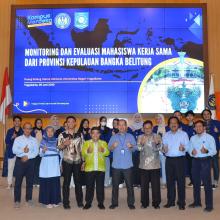 Peta Lokasi | Universitas Negeri Yogyakarta